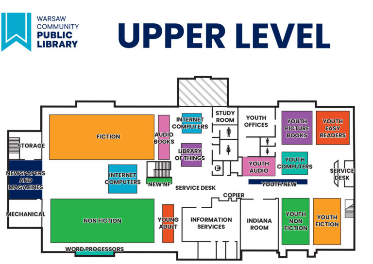 Map of the Library - Warsaw Library